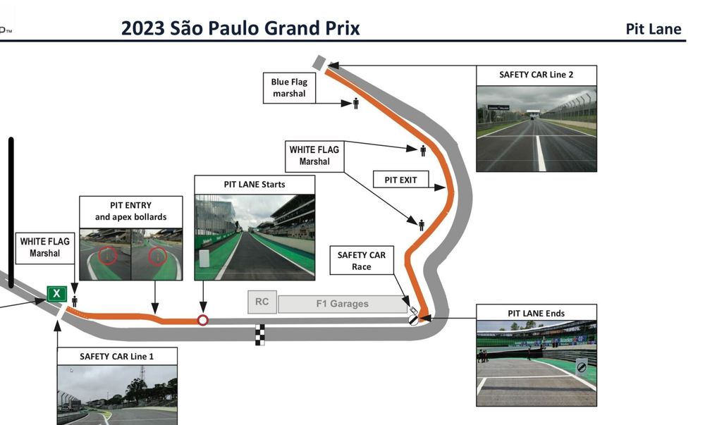 What F1's new pitlane blocking rule doesn't fix - The Race