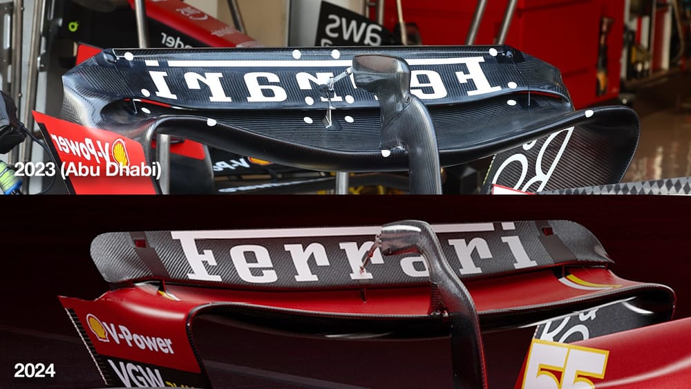 Gary Anderson's verdict on 'worrying' new Ferrari - The Race