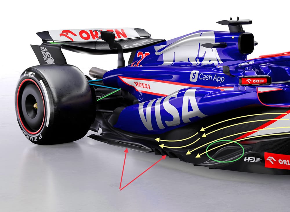 Red Bull 2? Gary Anderson on RB's new VCARB 01 F1 car - The Race