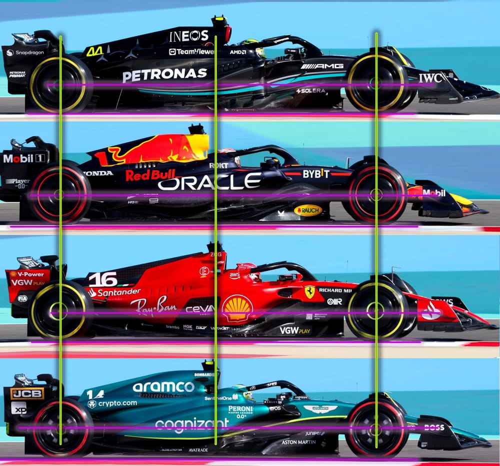 The design trends to look for as 2024 F1 cars are revealed - The Race