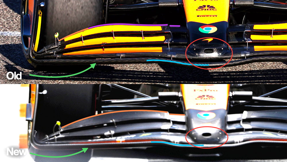 Gary Anderson's verdict on McLaren's race-winning F1 upgrade - The Race