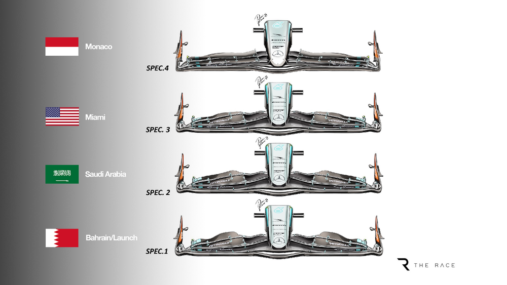 Why Mercedes has gone too far with its 2024 F1 car - The Race