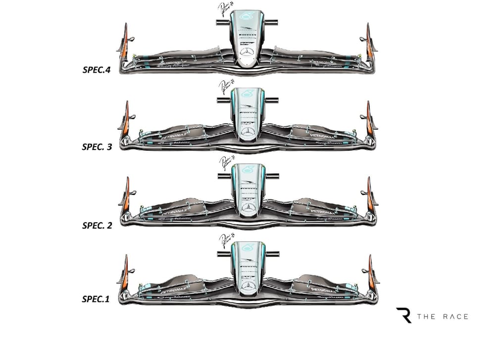Why Mercedes is dropping its unique F1 front wing concept - The Race