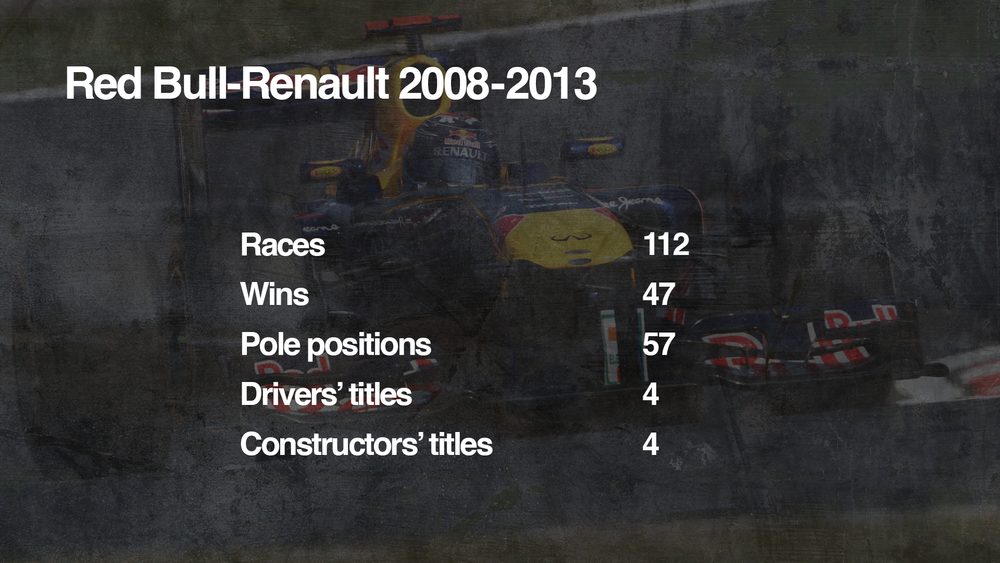 The Red Bull F1 divorce Verstappen needed to happen - The Race