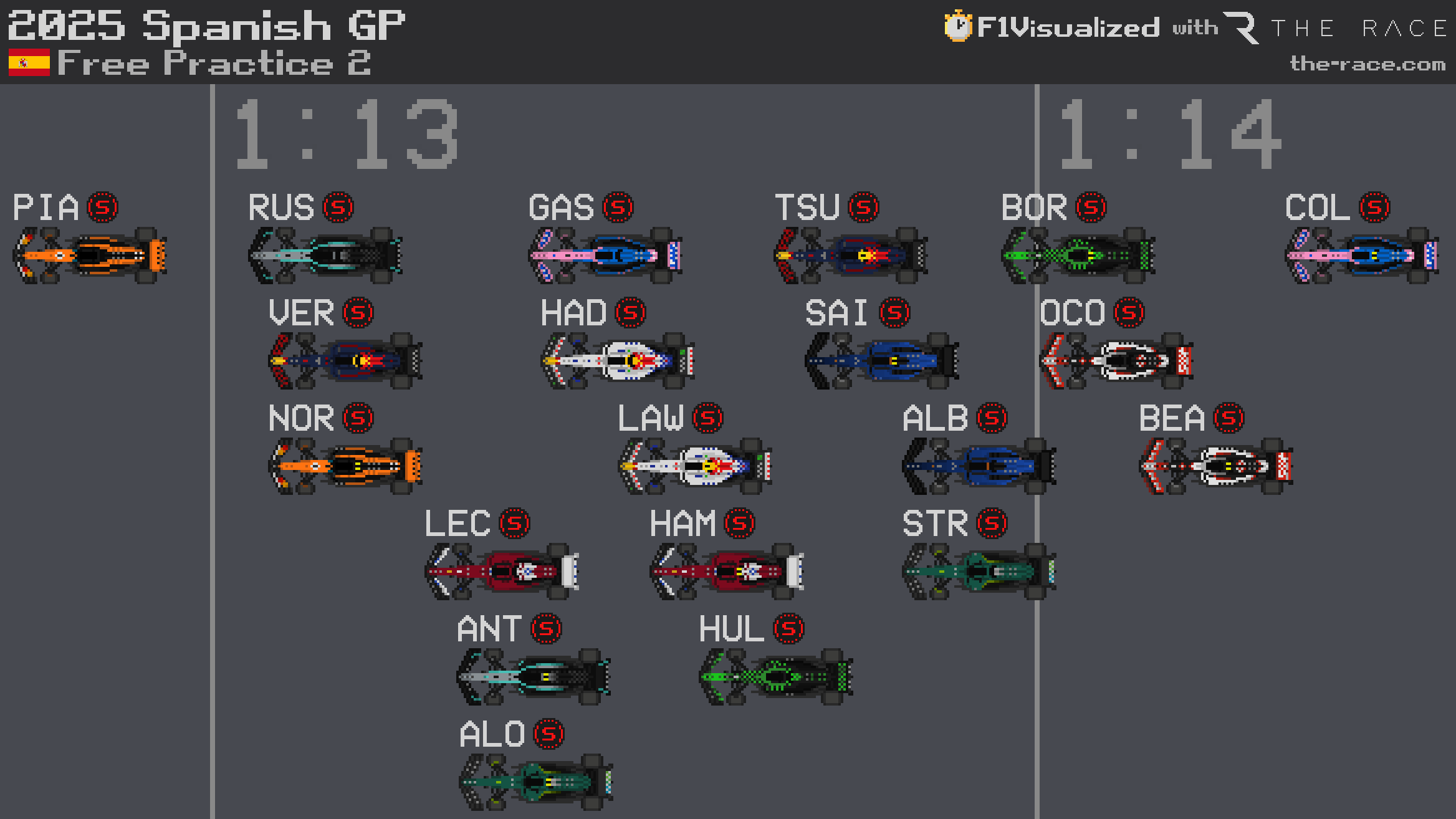 Why Williams's prospects are suddenly so bleak in Spain - The Race