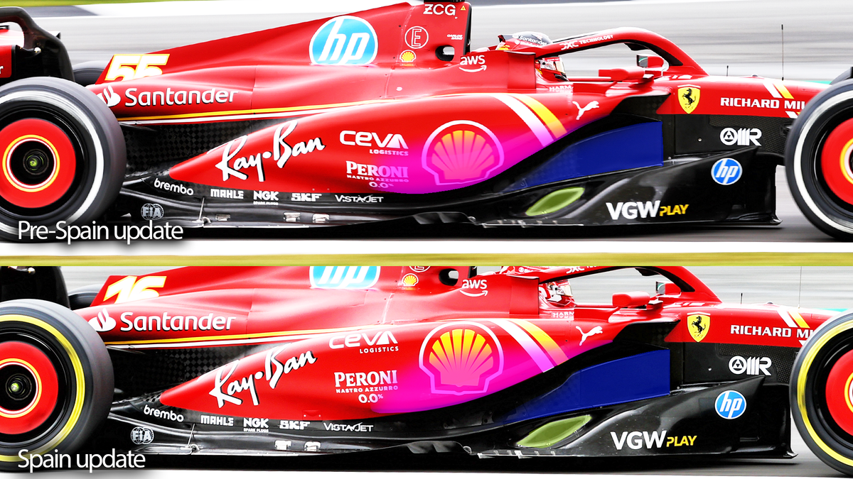 Ferrari's 'downgrade' lays bare its big weakness - The Race