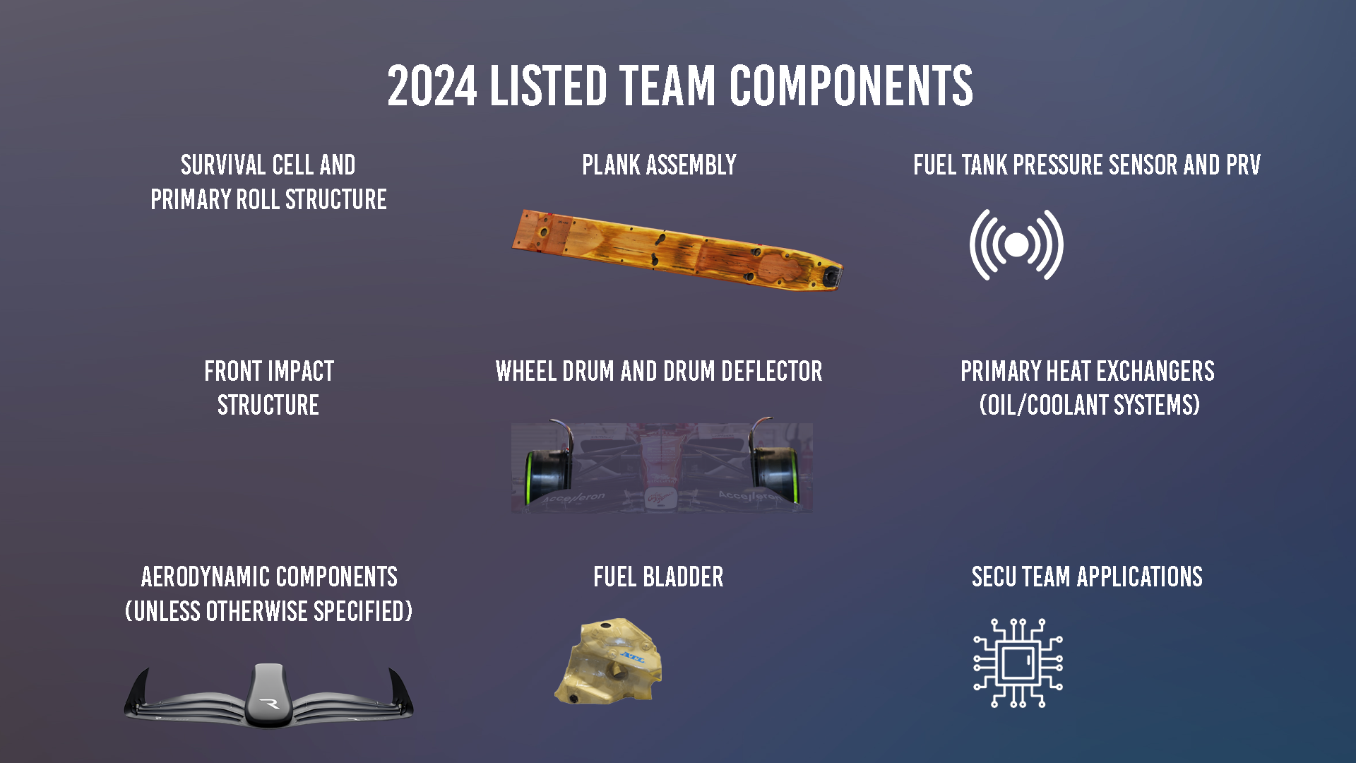 Why a chance to clone Red Bull's 2023 F1 car is being resisted - The Race