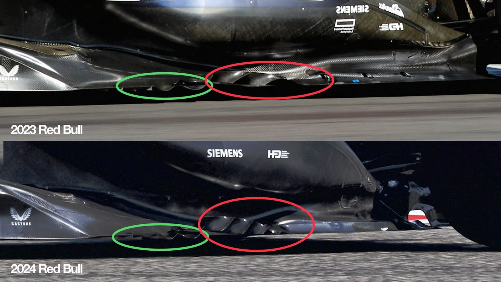 Gary Anderson: What's really going on inside Red Bull's new sidepods ...