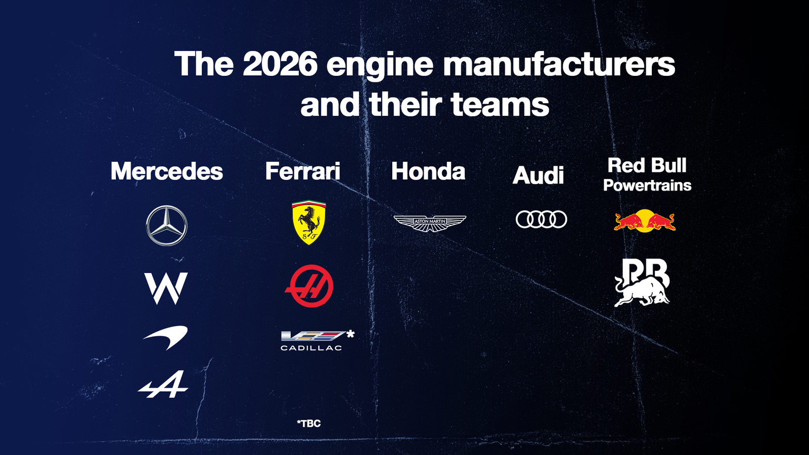 Who should Cadillac pick for its F1 line-up? Our verdict - The Race