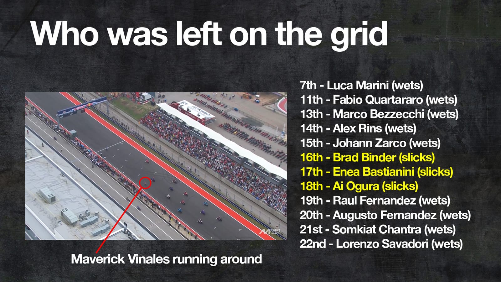 COTA MotoGP grid madness was deliberate Marquez tactic - The Race