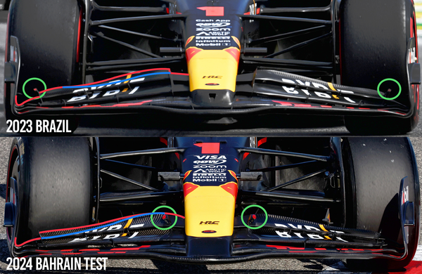 Gary Anderson: Red Bull's clever front wing tweak explained - The Race