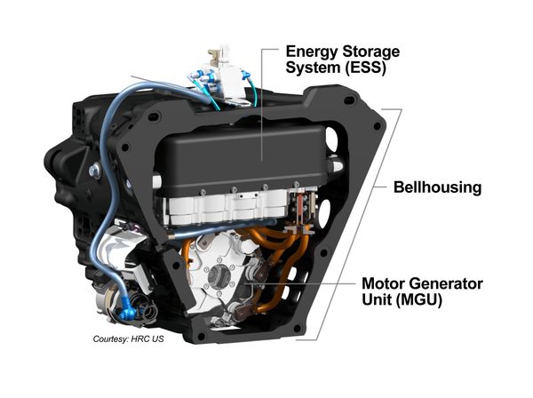 Everything you need to know about IndyCar's mid-season hybrid debut ...