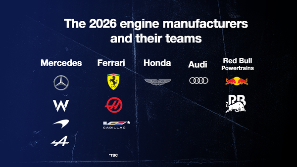 Who should Cadillac pick for its F1 line-up? Our verdict - The Race