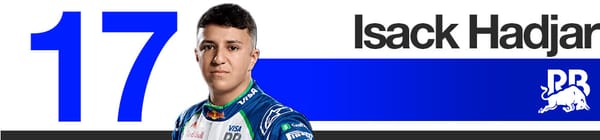 Edd Straw's 2025 F1 Bahrain Grand Prix driver rankings - The Race